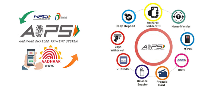 Aeps Aadhaar Enabled Payment System Xpay Life